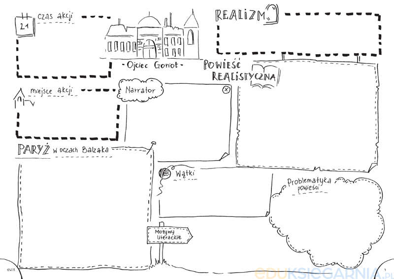 Lektury jak malowane. Graficzne karty pracy dla liceum i technikum - Epika - Eduksiegarnia.pl