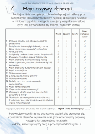 Depresja nastolatków. Workbook terapeutyczny CBT. Część I - karty pracy ...