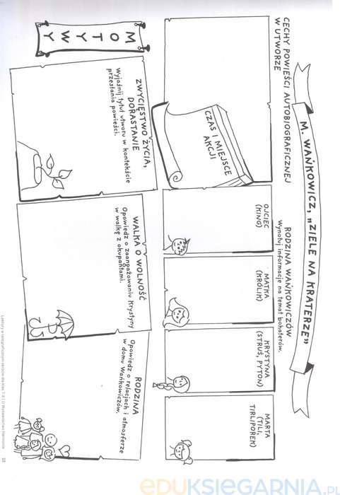 Lektury w teleGRAFICZNYM skrócie dla klas 7–8. Rysunkowe karty pracy - Eduksiegarnia.pl